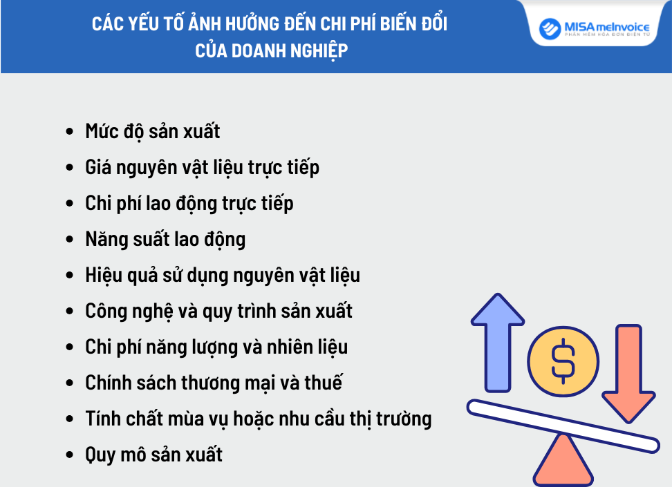 Chi phí biến đổi là gì? Cách tính chi phí biến đổi CHÍNH XÁC - Hóa Đơn ...