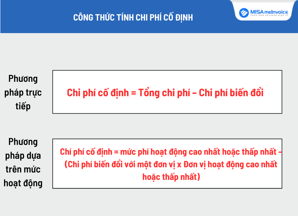 Chi phí cố định là gì? Cách tính chi phí cố định & Ví dụ thực tế - Hóa ...